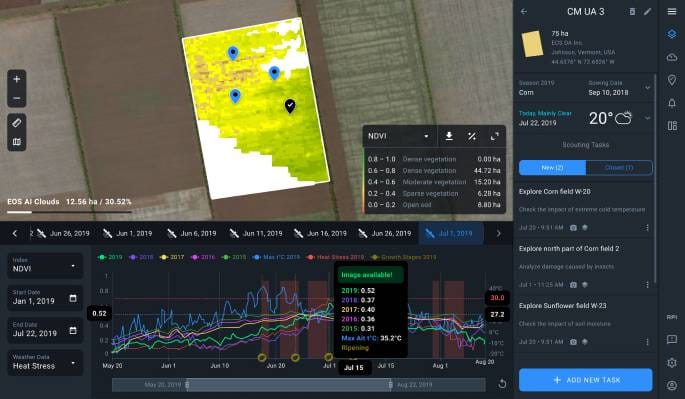 Satellite Monitoring Observe Your Field Via Remote Sensing